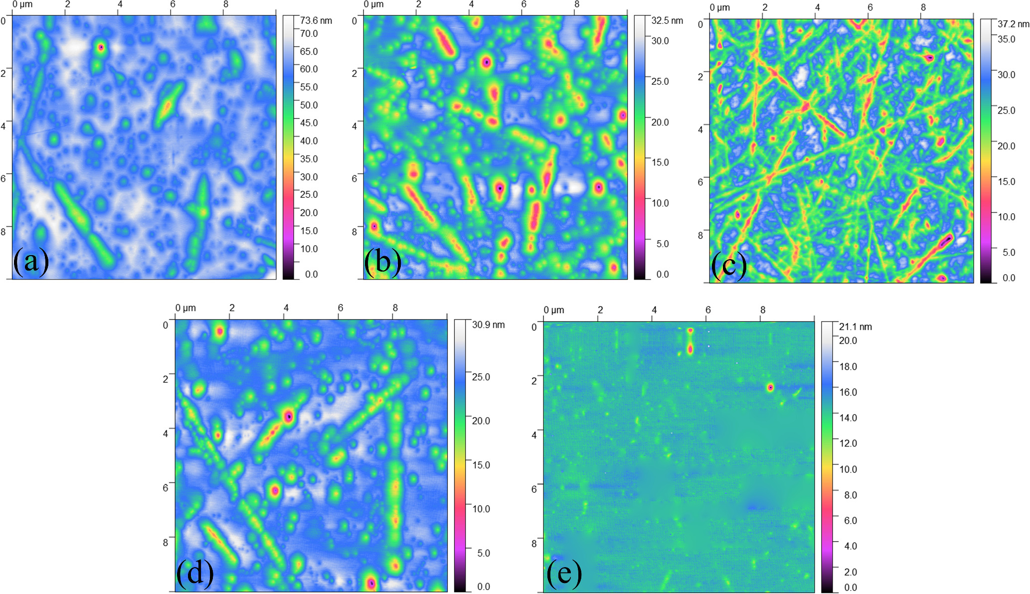 Optimization and Mechanism of SiO2-Based Slurry Components for ...