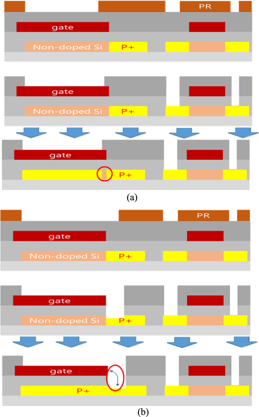 A Study on the Large AMOLED Display Backplane-Less Mask Process ...