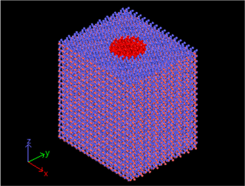 Molecular Dynamics Simulation of High-Energy Beam Irradiation of SiO2 ...