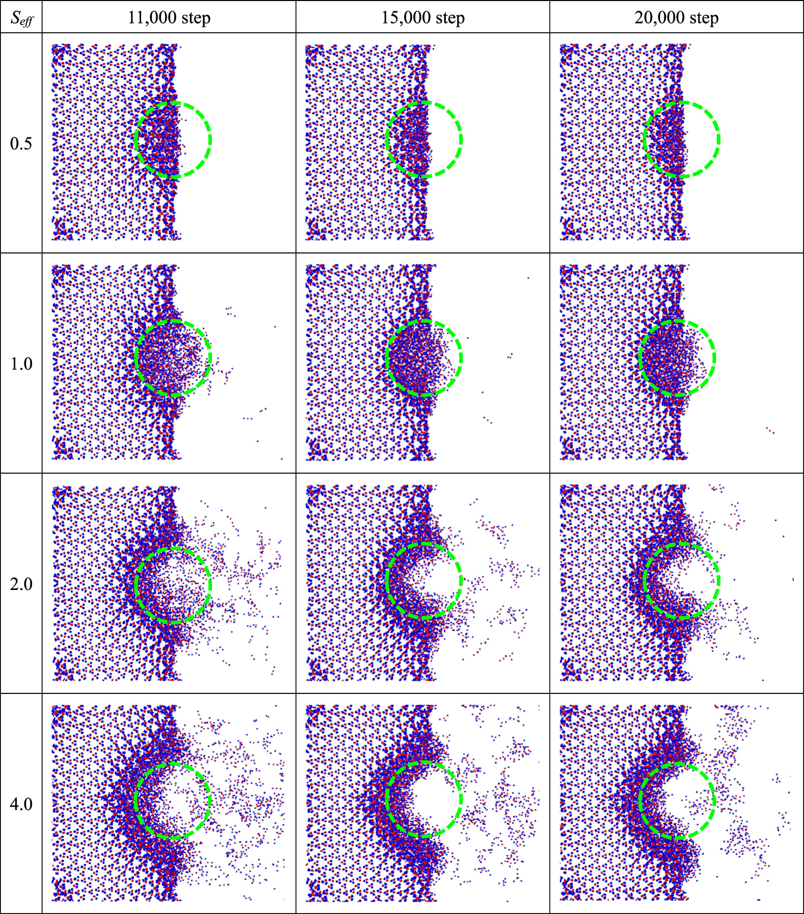 Molecular Dynamics Simulation of High-Energy Beam Irradiation of SiO2 ...