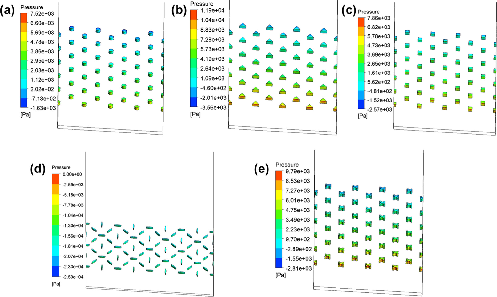 Enhancing CMP Performance of Micro-Structured Pad Patterns: CFD ...