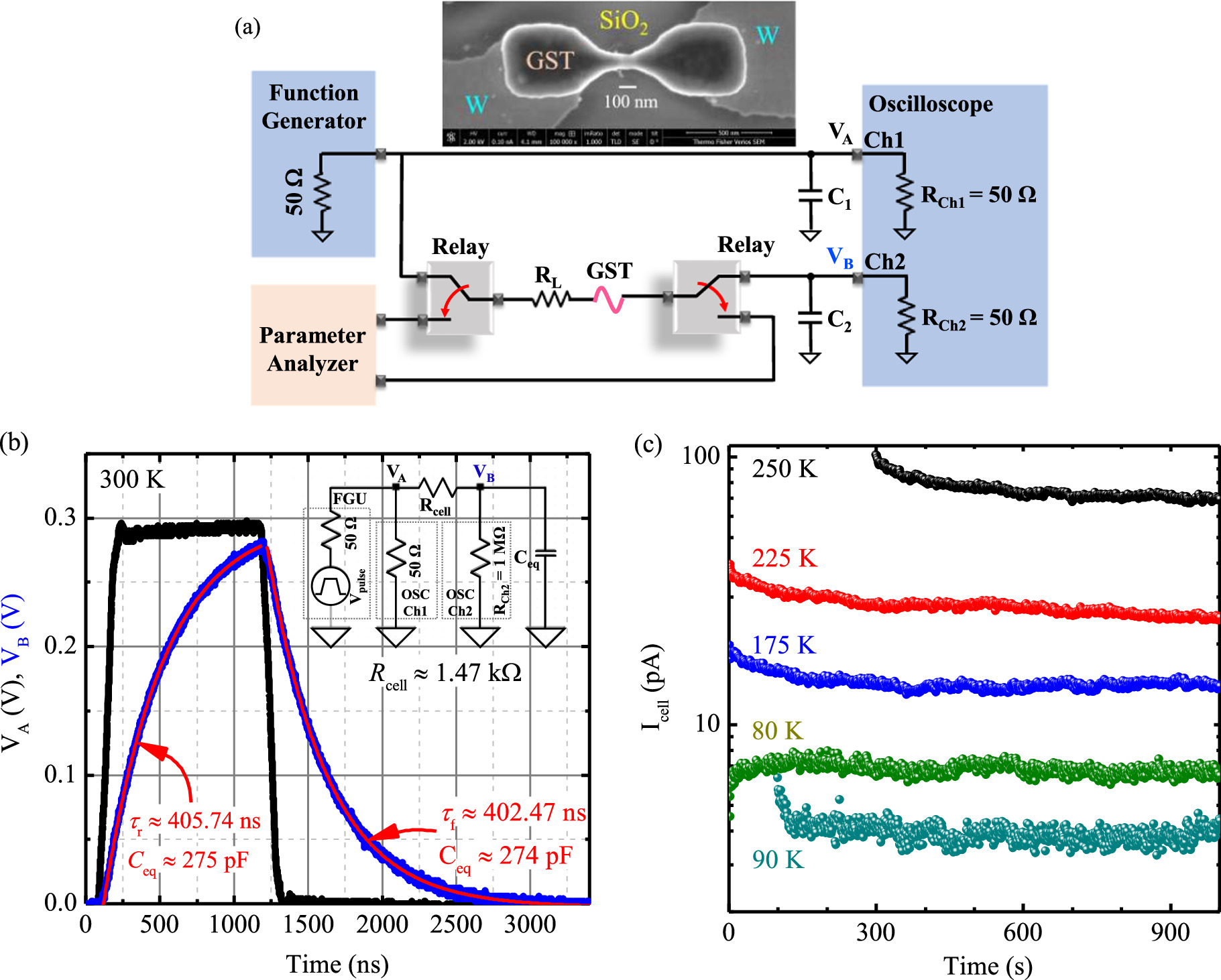 Resistance Drift in Melt-Quenched Ge2Sb2Te5 Phase Change Memory Line Cells at Cryogenic ...