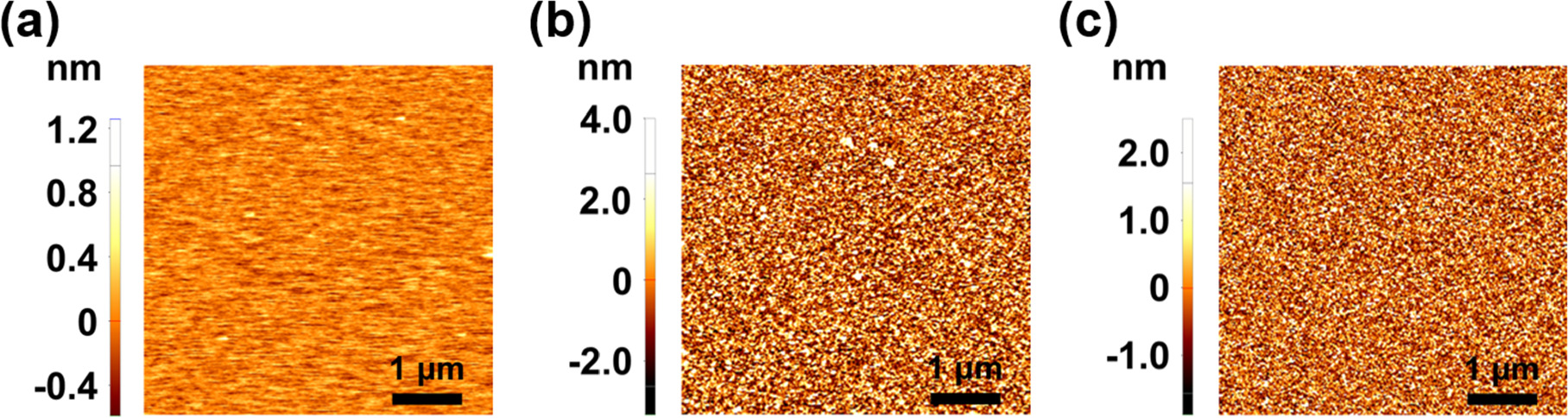 Improving the Electrical and Optical Characteristics of AlGaInP Red ...