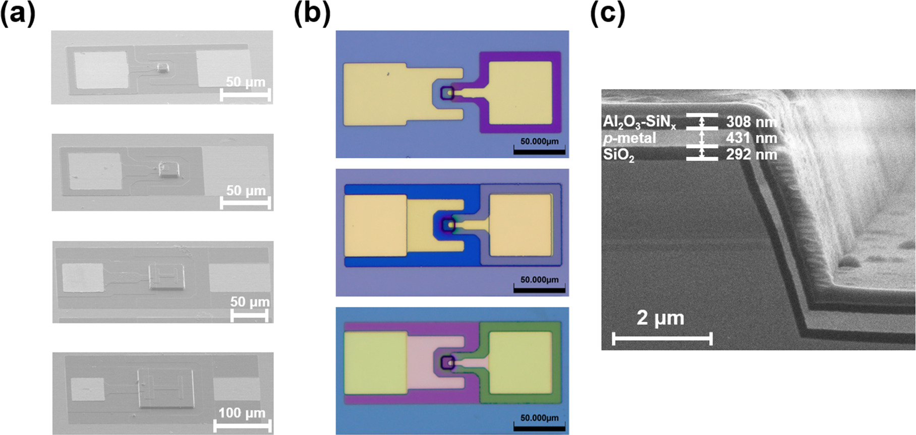 Improving the Electrical and Optical Characteristics of AlGaInP Red ...