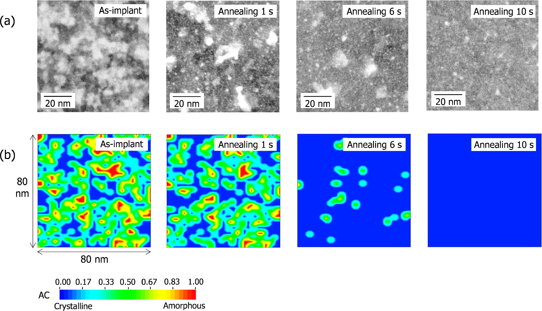 Two- and Three-Dimensional Recrystallization of Discrete Amorphous in ...