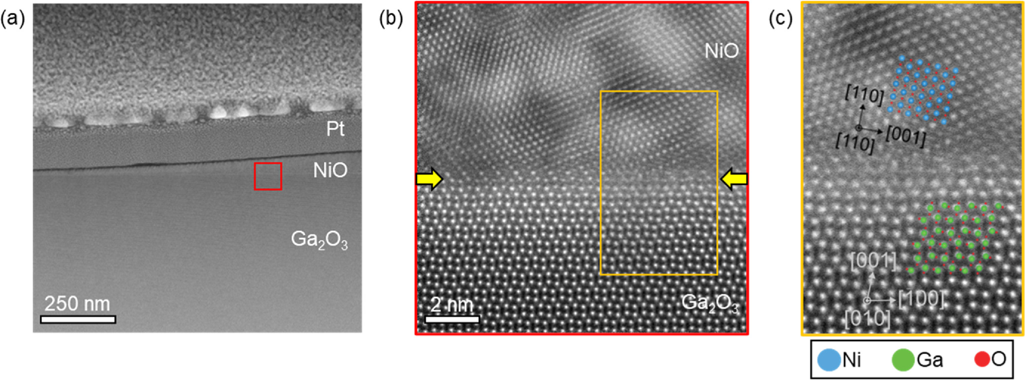 Breakdown up to 13.5 kV in NiO/β-Ga2O3 Vertical Heterojunction ...