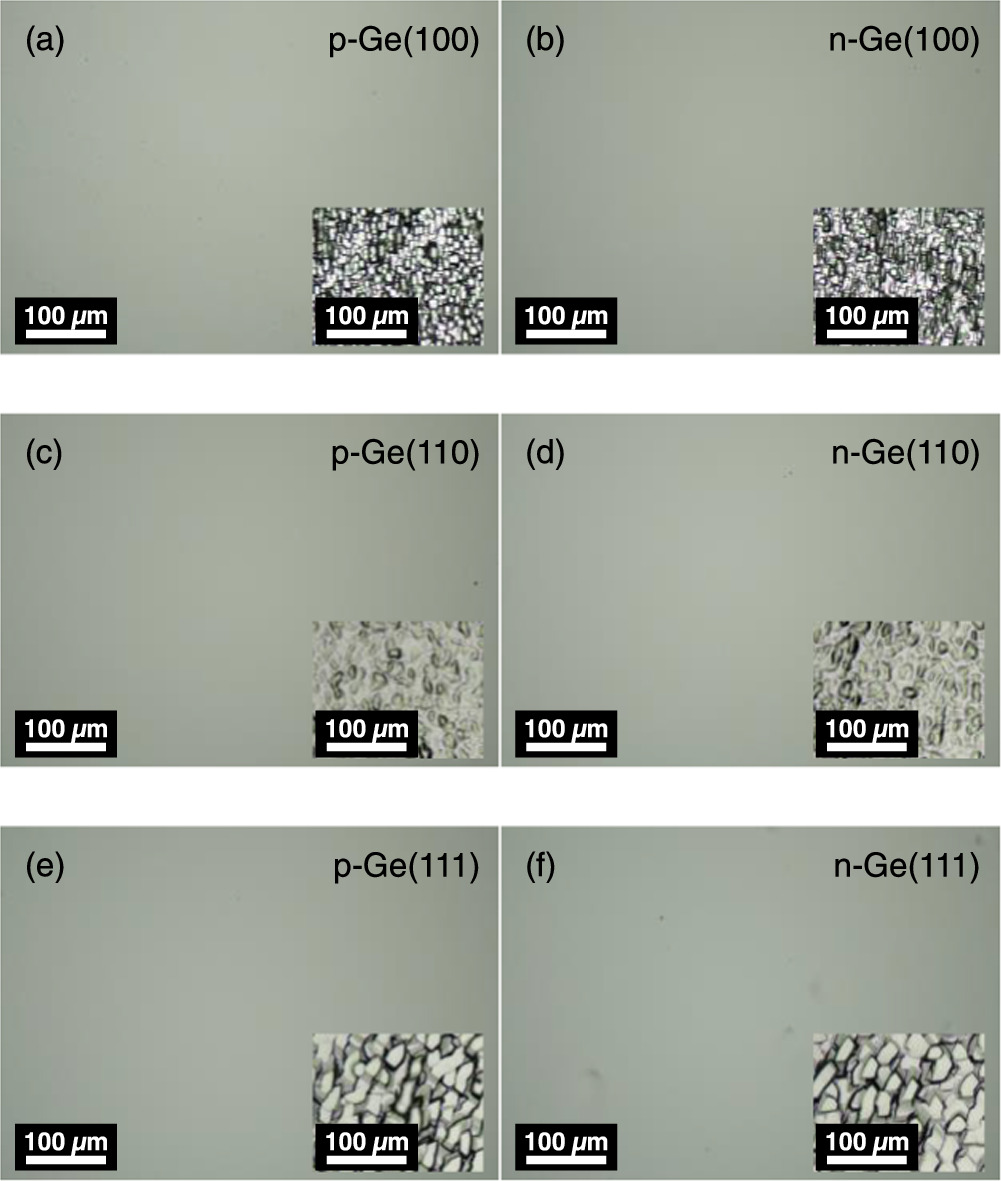 Development of Ge Isotropic Wet Etching Solution and its Application to ...
