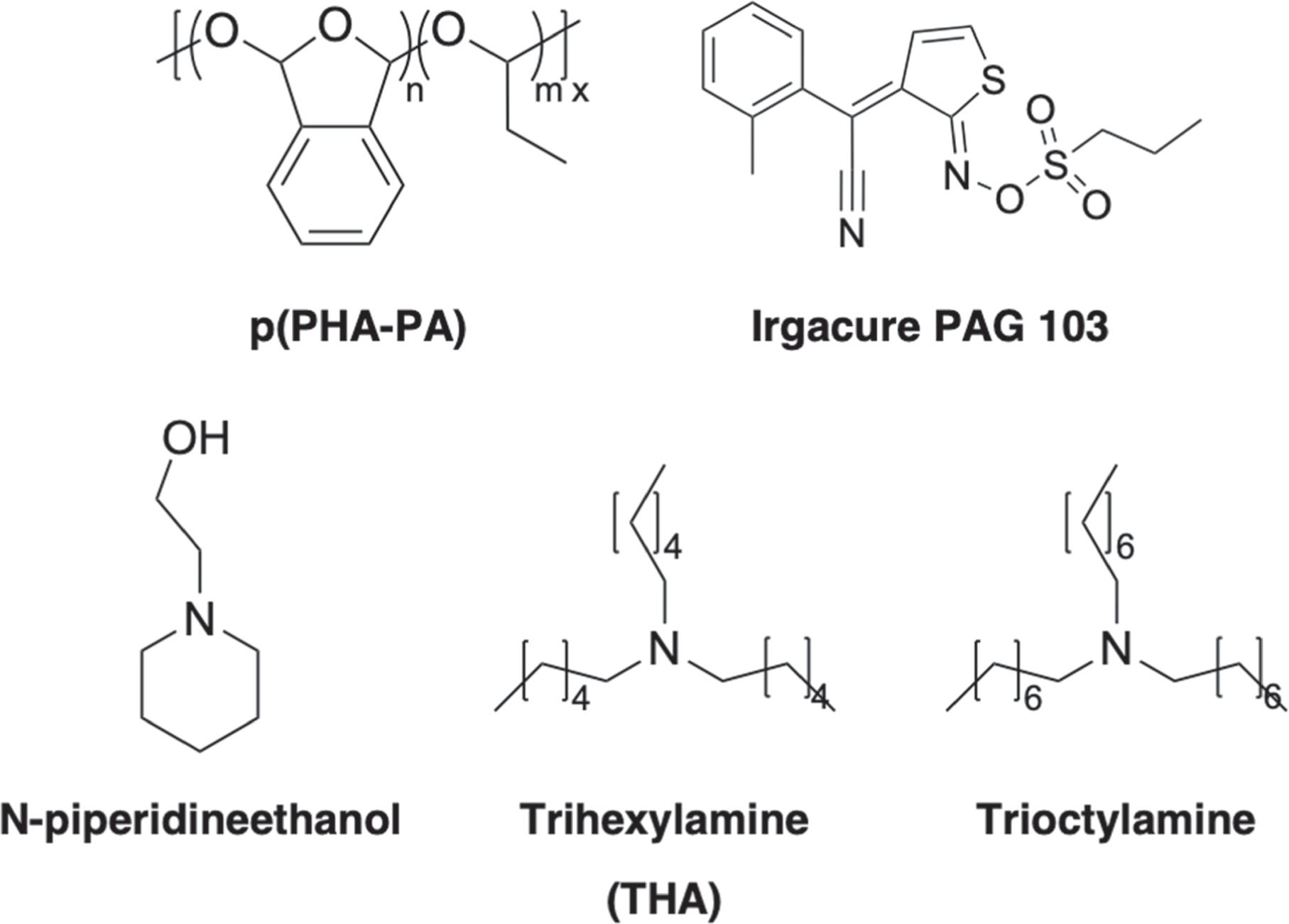 Chemically Amplified, Dry-Develop Poly(aldehyde) Photoresist - IOPscience