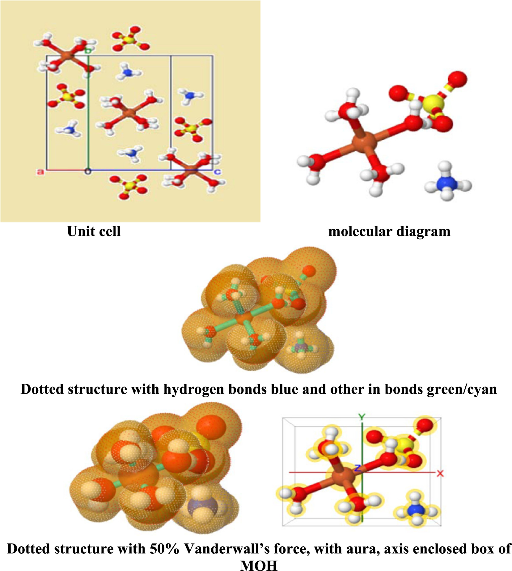 Synthesis, Studies of Inorganic Class of Mohrite (MOH) Crystals for ...