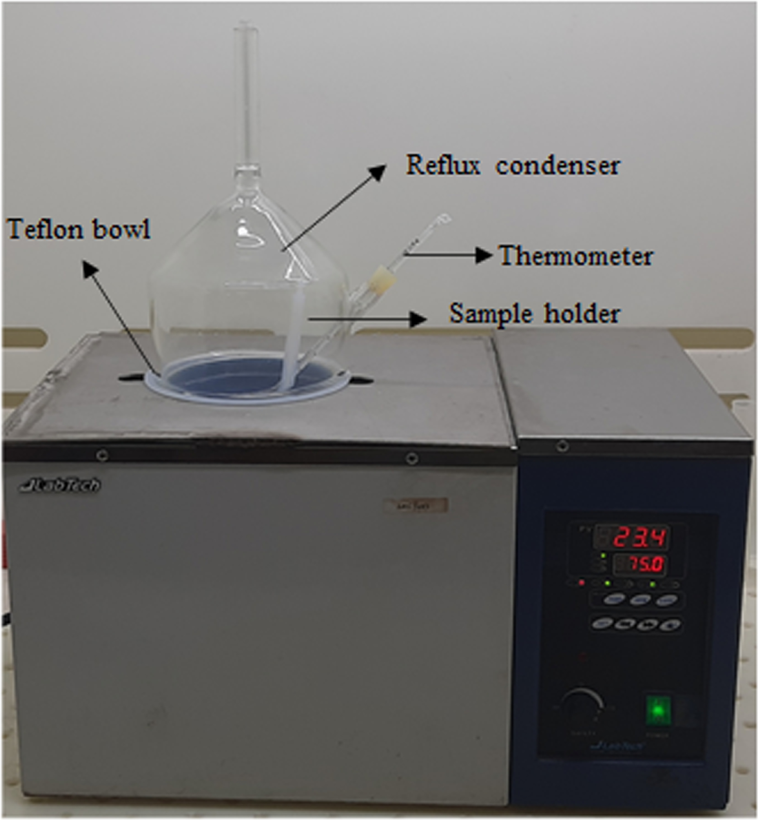 A Cost-Effective Approach for Micro-Texturing of Silicon Using KOH for ...