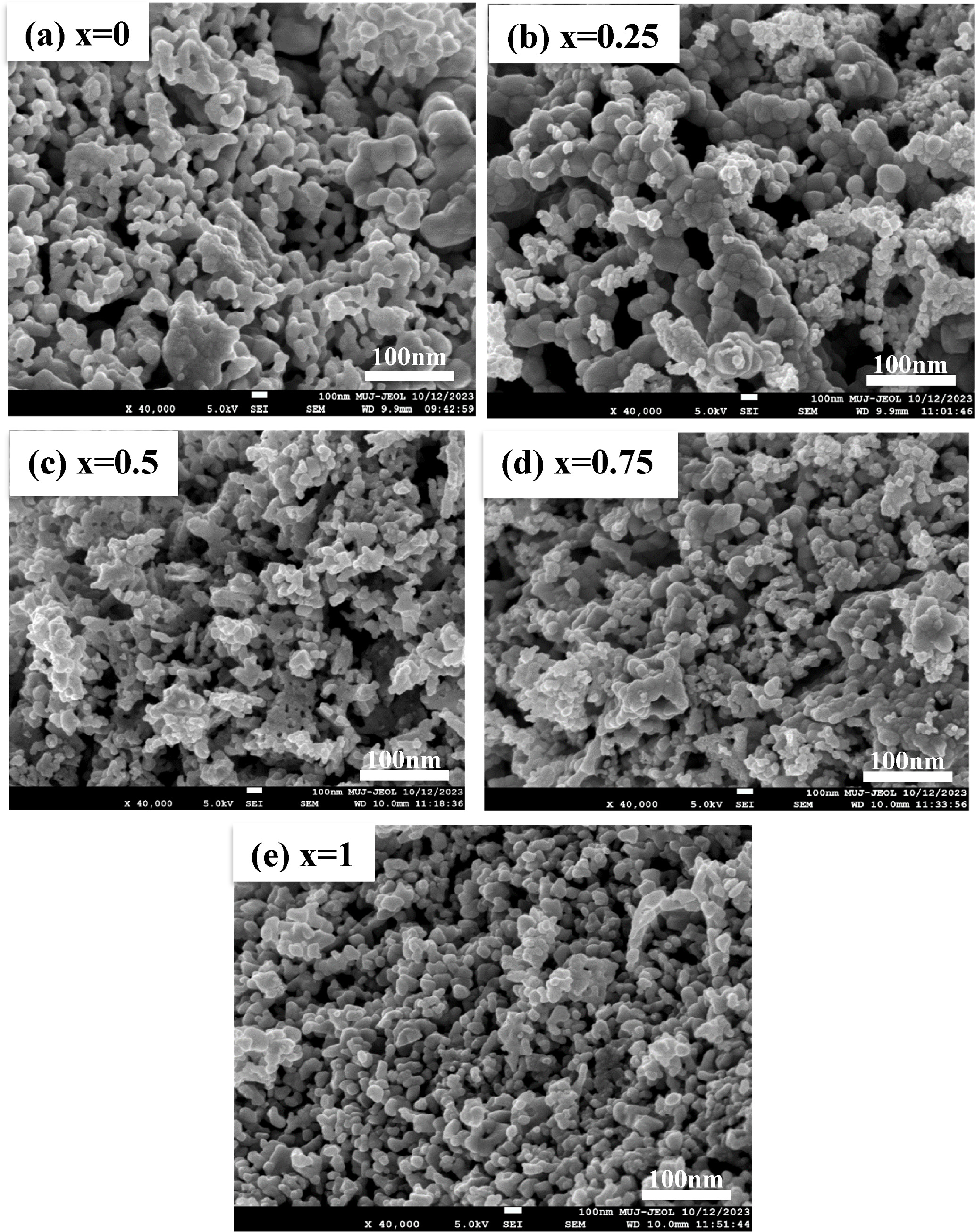 Effect of Cr Substitution for Co on the Structural, Optical, and ...