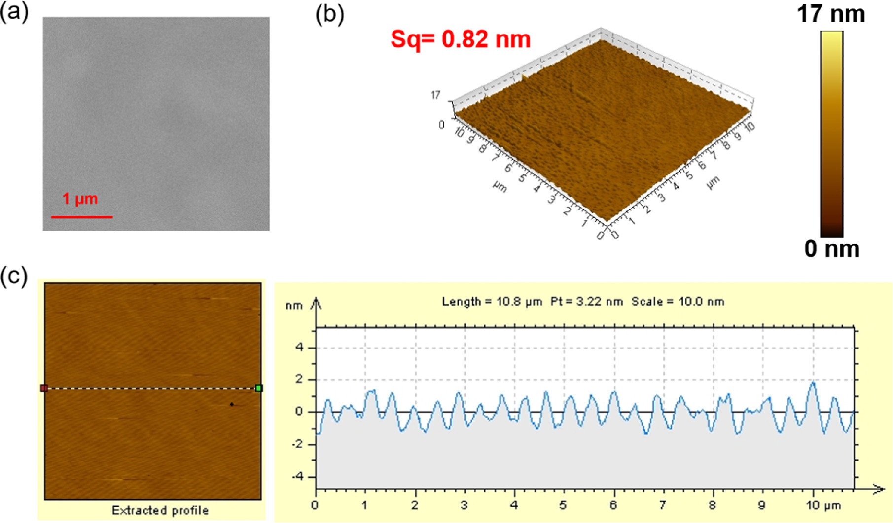 The Study on Action Mechanism of 2-Phosphonobutane -1,2,4-Tricarboxylic ...
