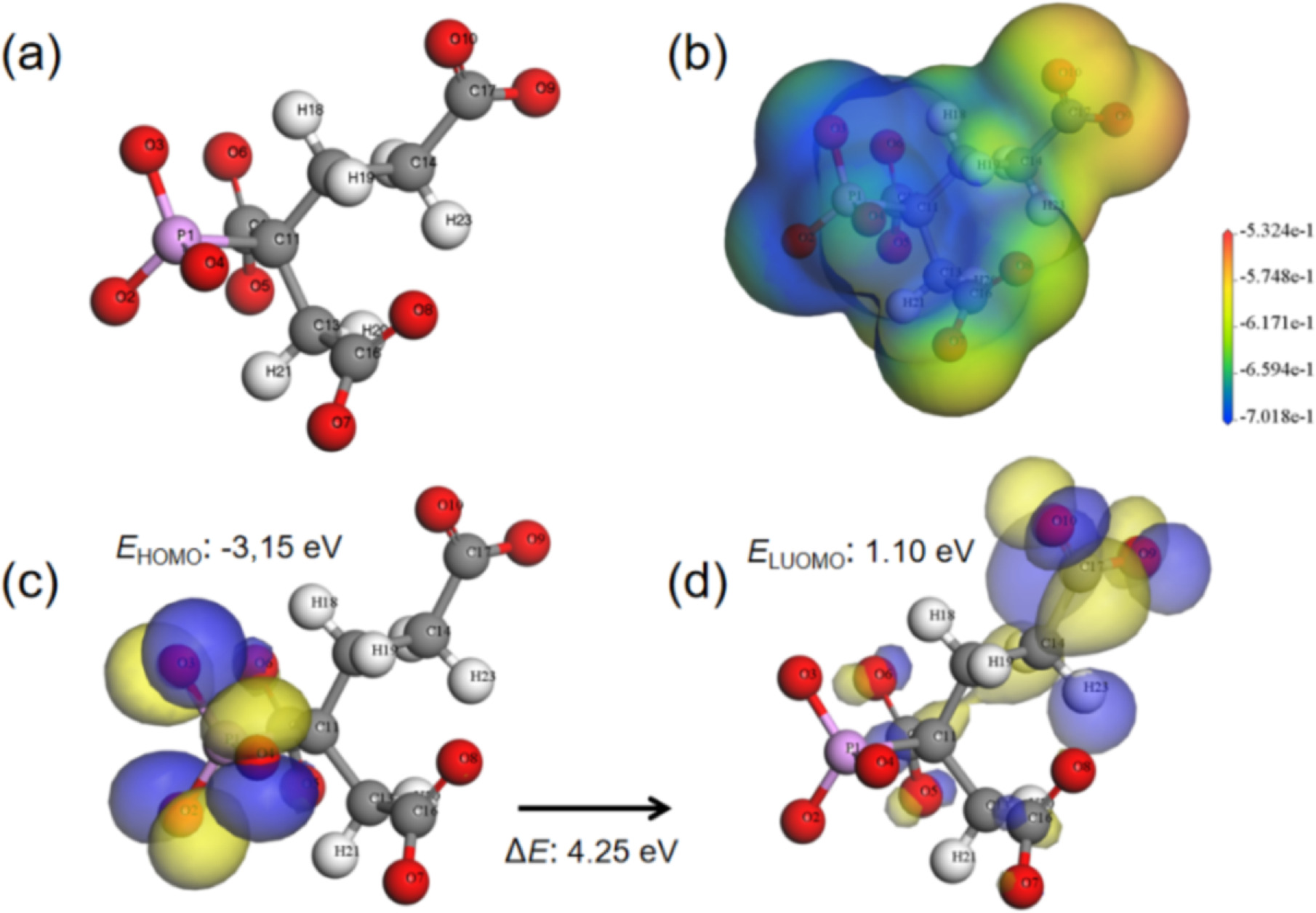 The Study on Action Mechanism of 2-Phosphonobutane -1,2,4-Tricarboxylic ...