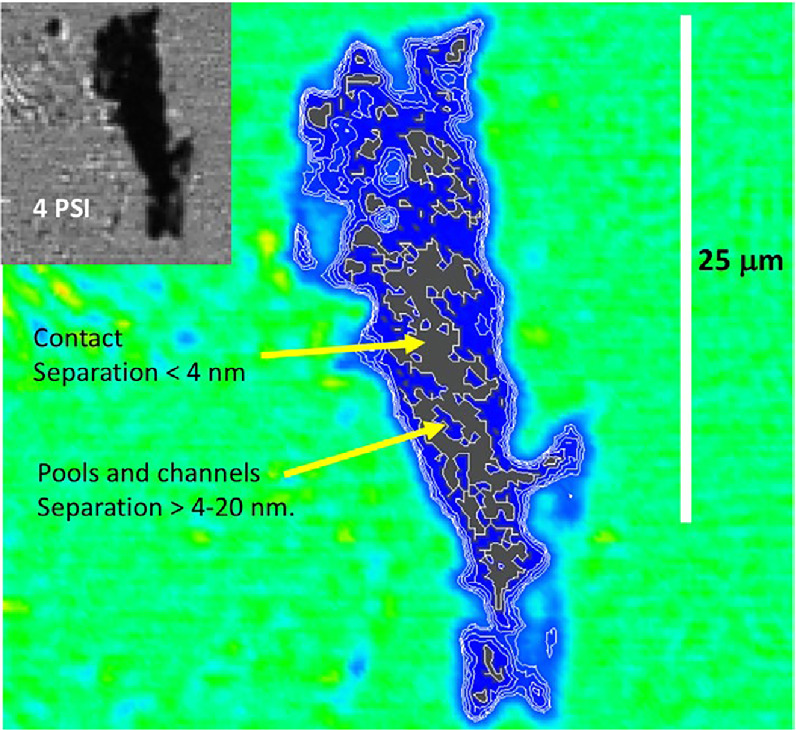 A Theory of Friction for Chemical-Mechanical Planarization - IOPscience
