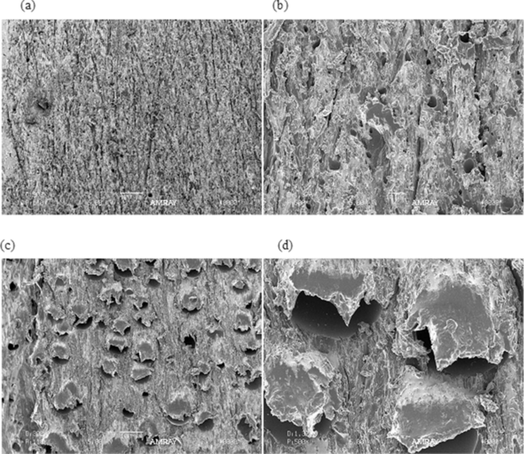 ILD CMP with Silica Abrasive Particles: Effect of Pore Size of CMP Pad ...