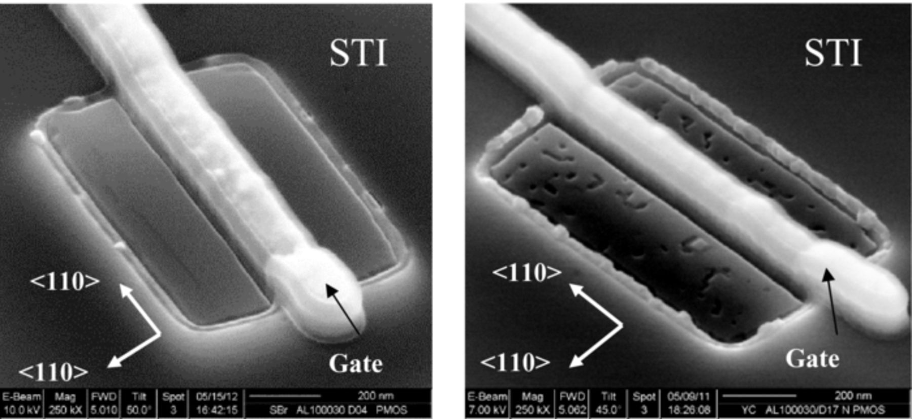 High Ge Content SiGe Selective Processes for Source/Drain in ...