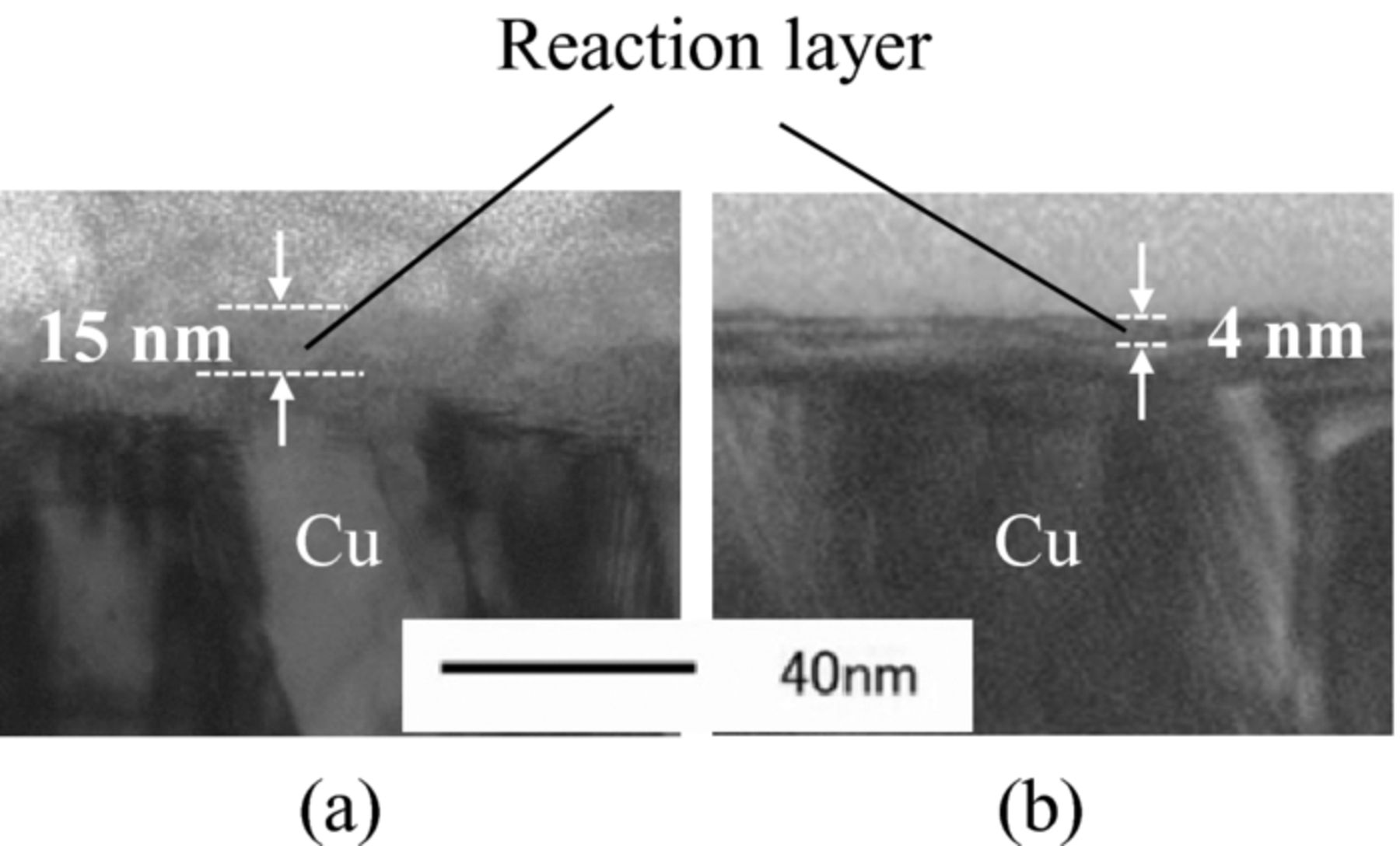 Chemical and Mechanical Properties of Cu Surface Reaction Layers in Cu ...