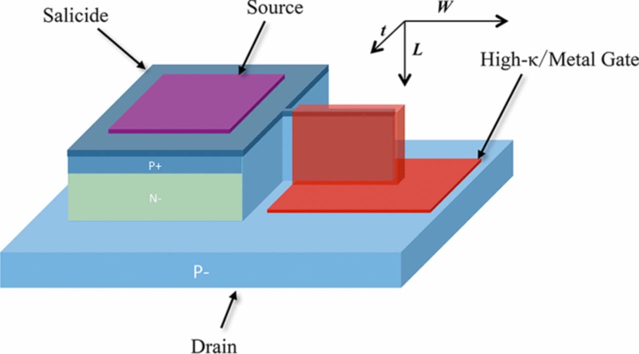 Vertical finFET with Salicide Contact for Potential Power Applications ...