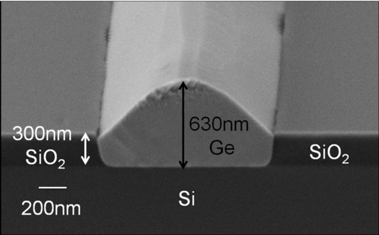 Chemical Mechanical Polishing of Selective Epitaxial Grown Germanium on ...