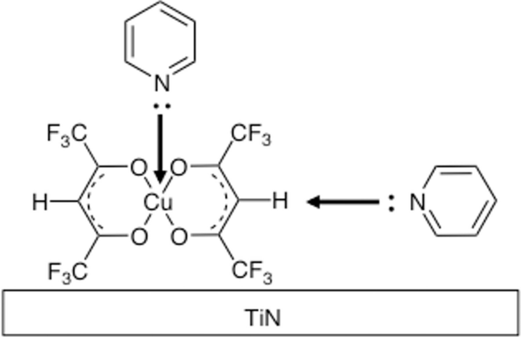 Trends in Copper Precursor Development for CVD and ALD Applications ...
