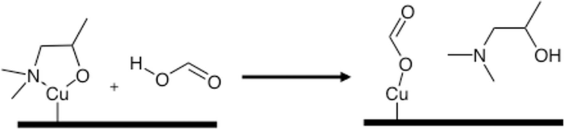 Trends in Copper Precursor Development for CVD and ALD Applications ...