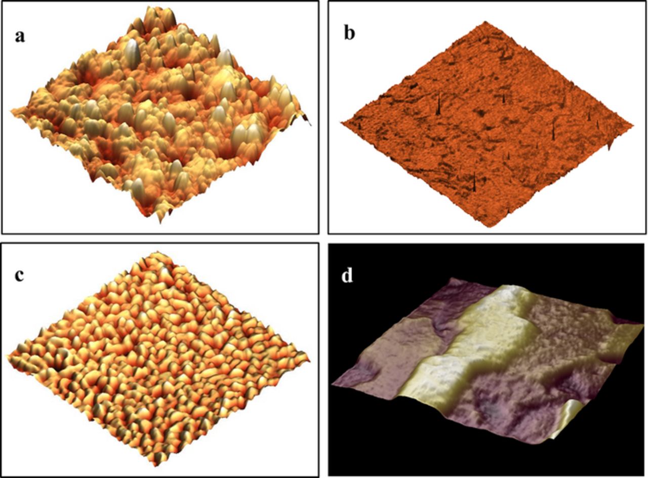 Voiding Phenomena in Copper-Copper Bonded Structures: Role of Creep ...