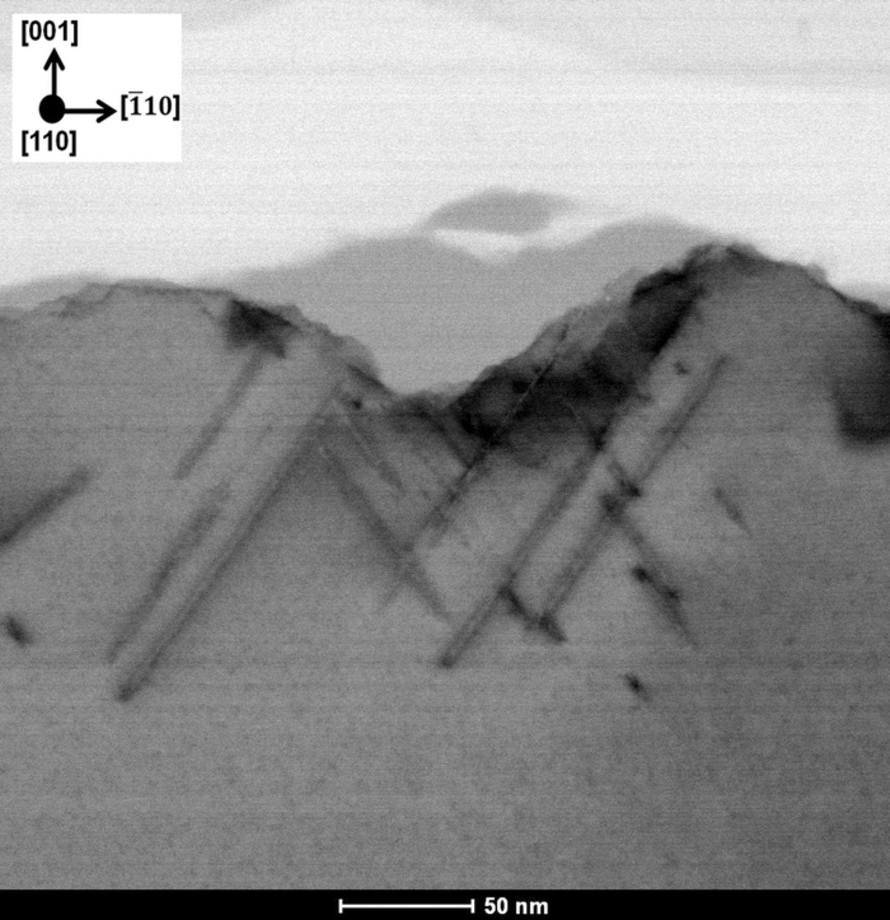 Dislocation Generation and Propagation during Flash Lamp Annealing ...