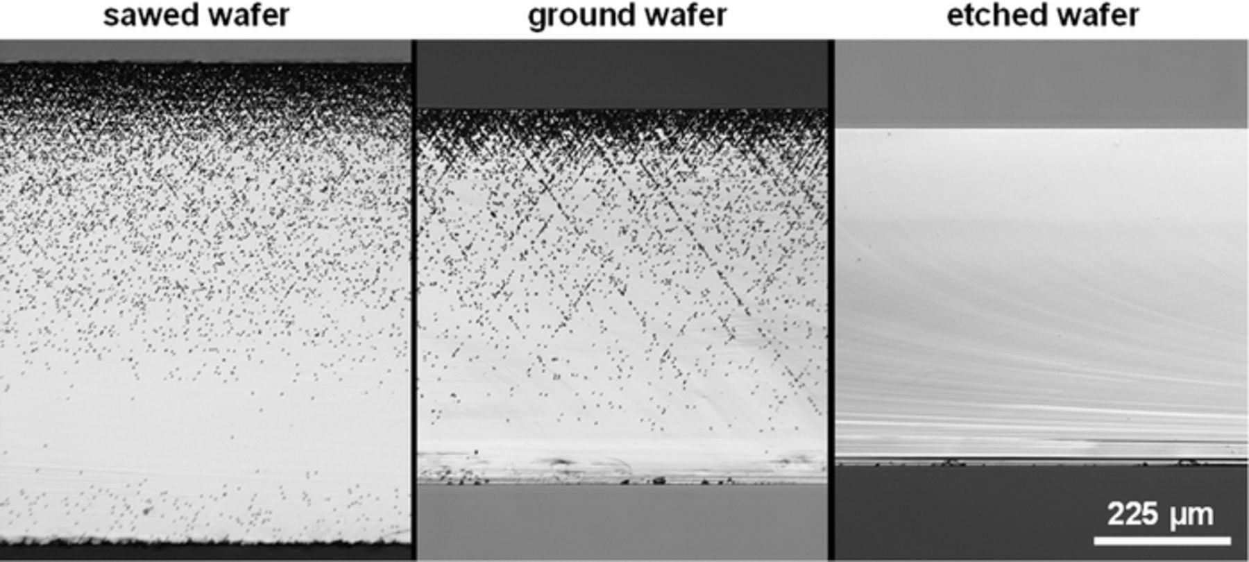 Dislocation Generation and Propagation during Flash Lamp Annealing ...