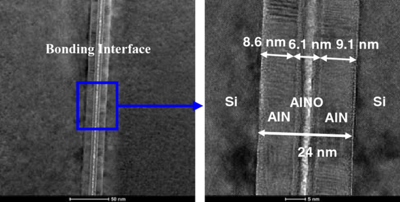 AlN-AlN Layer Bonding and Its Thermal Characteristics - IOPscience