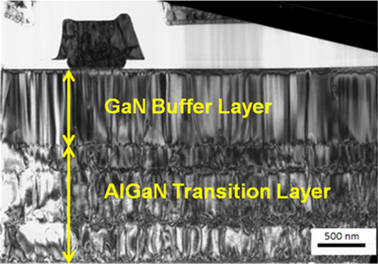 Review—Ionizing Radiation Damage Effects on GaN Devices - IOPscience