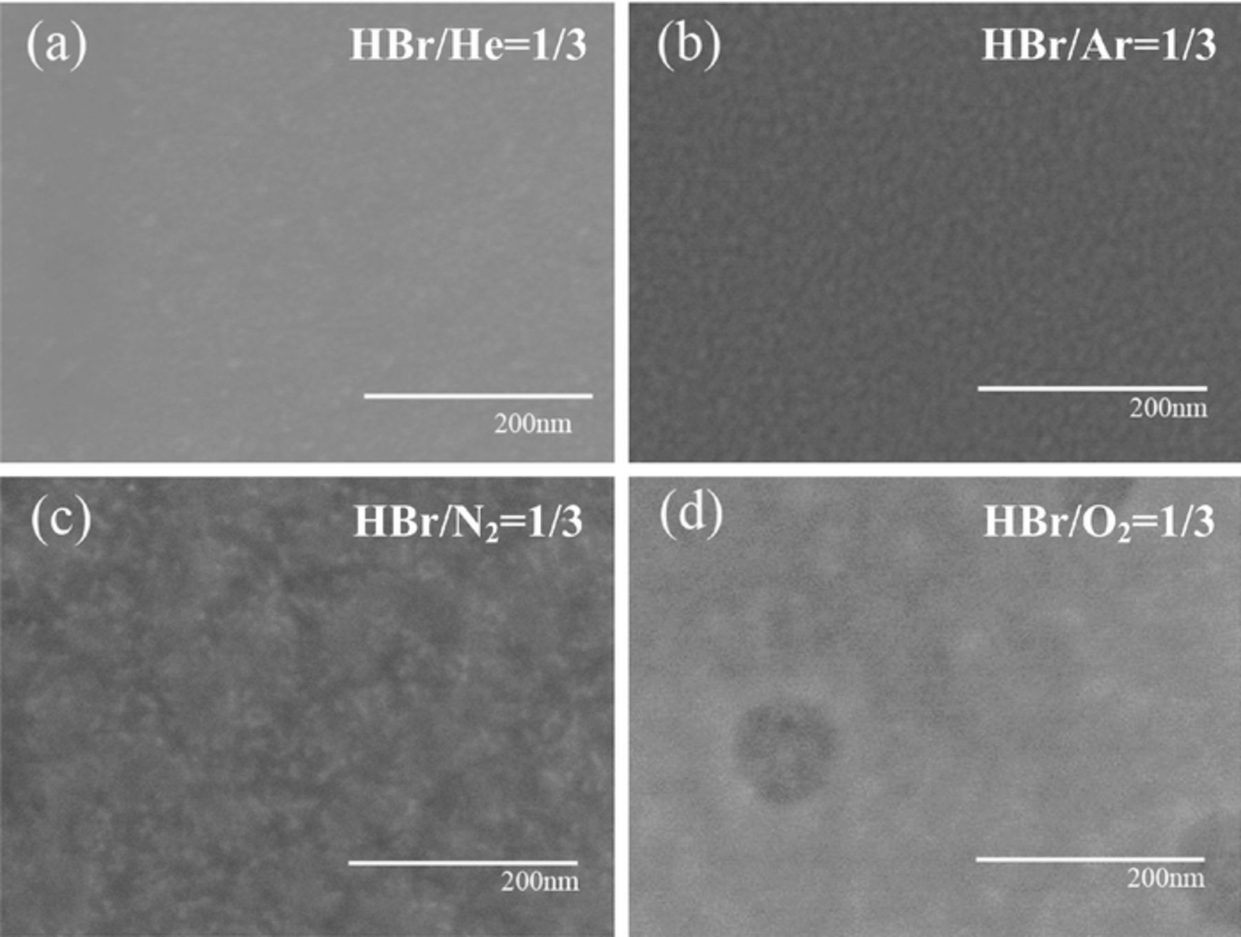 Etch Characteristics and Mechanism of TiSbTe Thin Films in Inductively ...