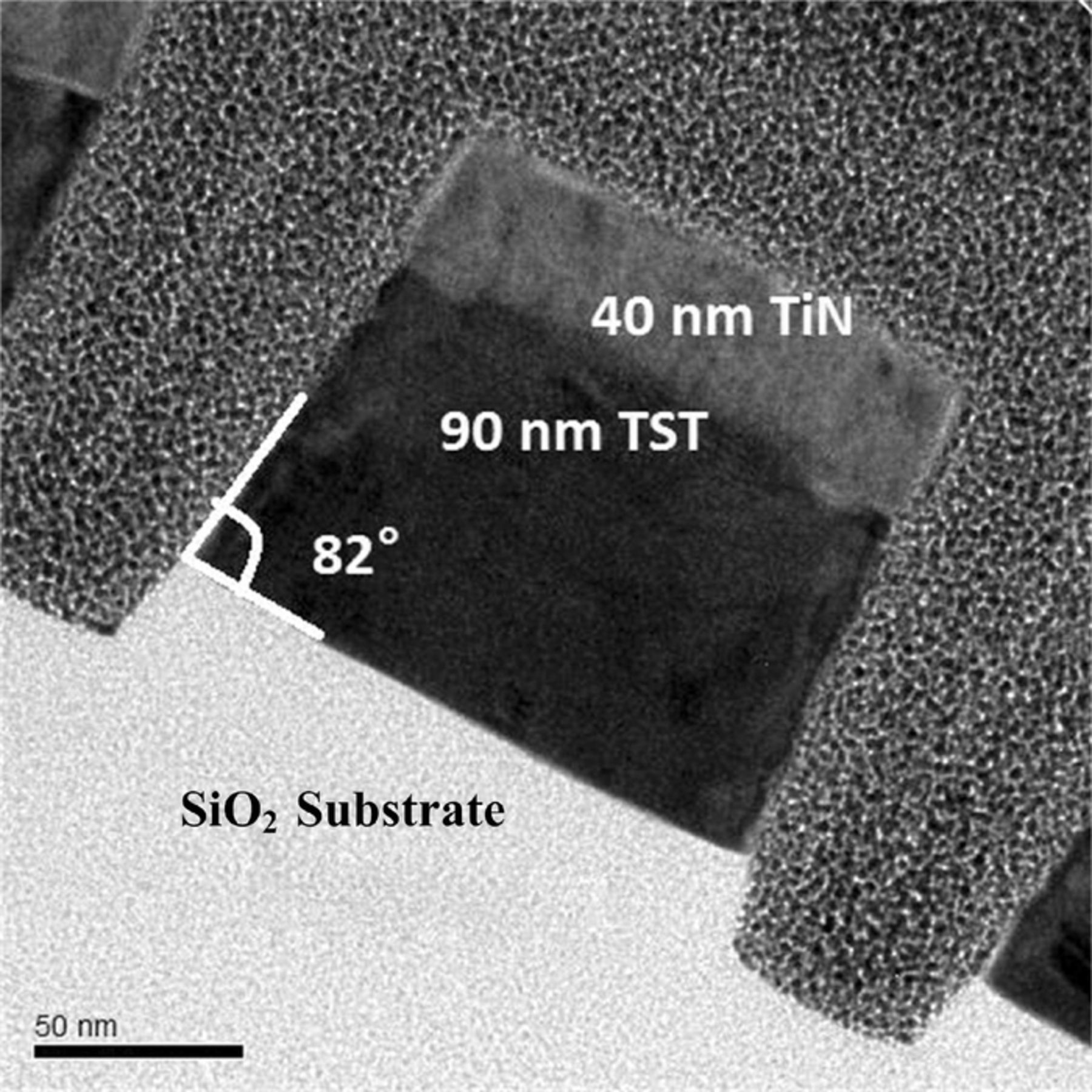 Etch Characteristics and Mechanism of TiSbTe Thin Films in Inductively ...