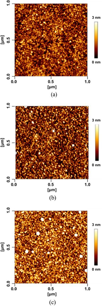 Application of Flash Lamp Annealing on Nitrogen-Doped Amorphous Indium ...