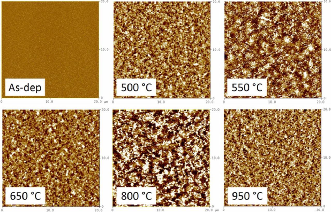 A Wafer-Scale Ni-Salicide Contact Technology on n-Type 4H-SiC - IOPscience