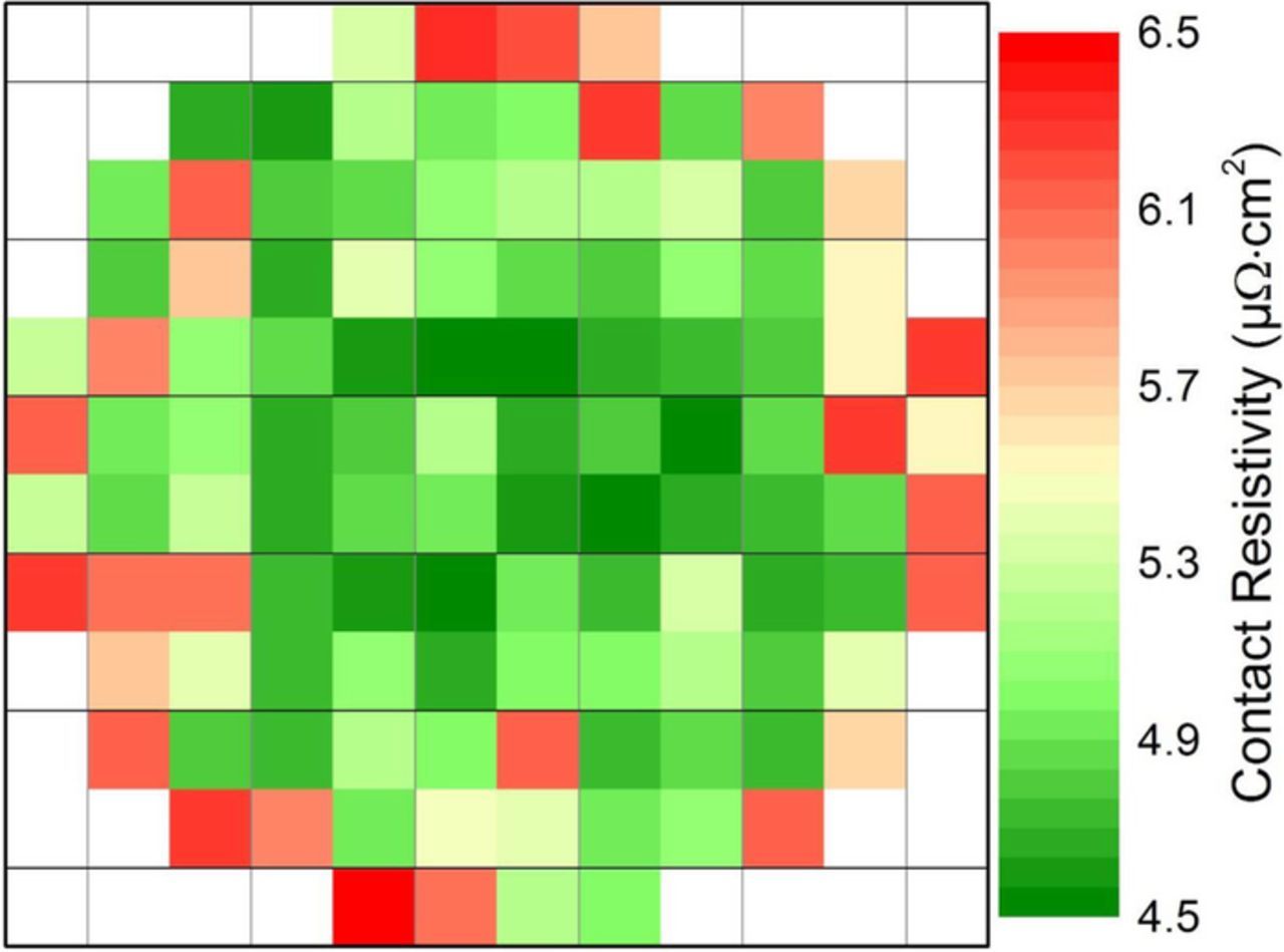 A Wafer-Scale Ni-Salicide Contact Technology on n-Type 4H-SiC - IOPscience