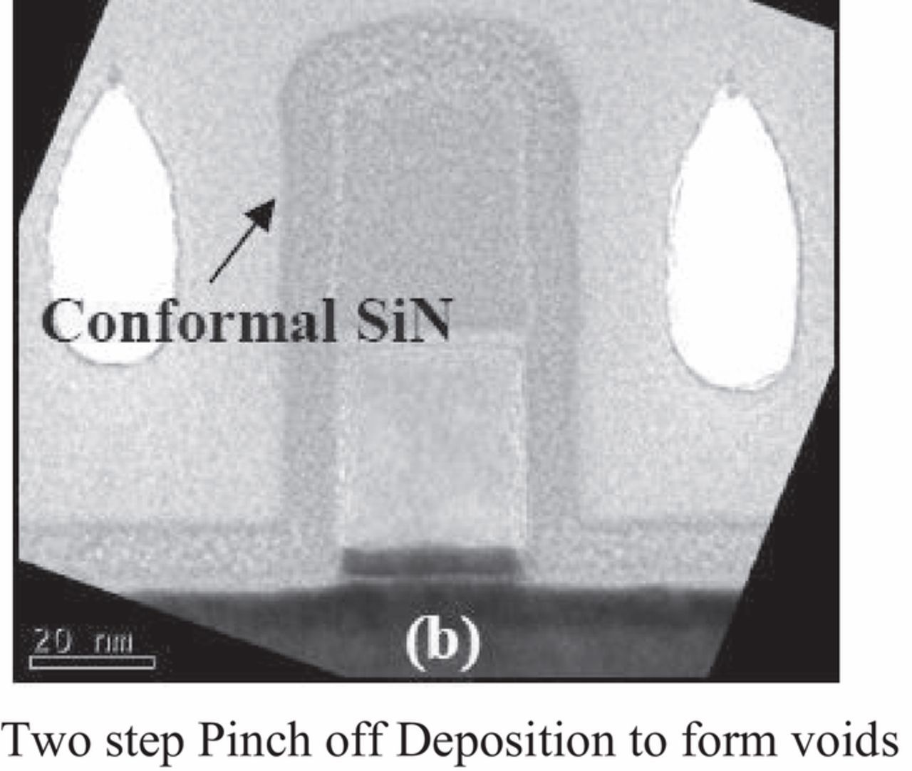 Pinch Off Plasma CVD Deposition Process and Material Technology for ...