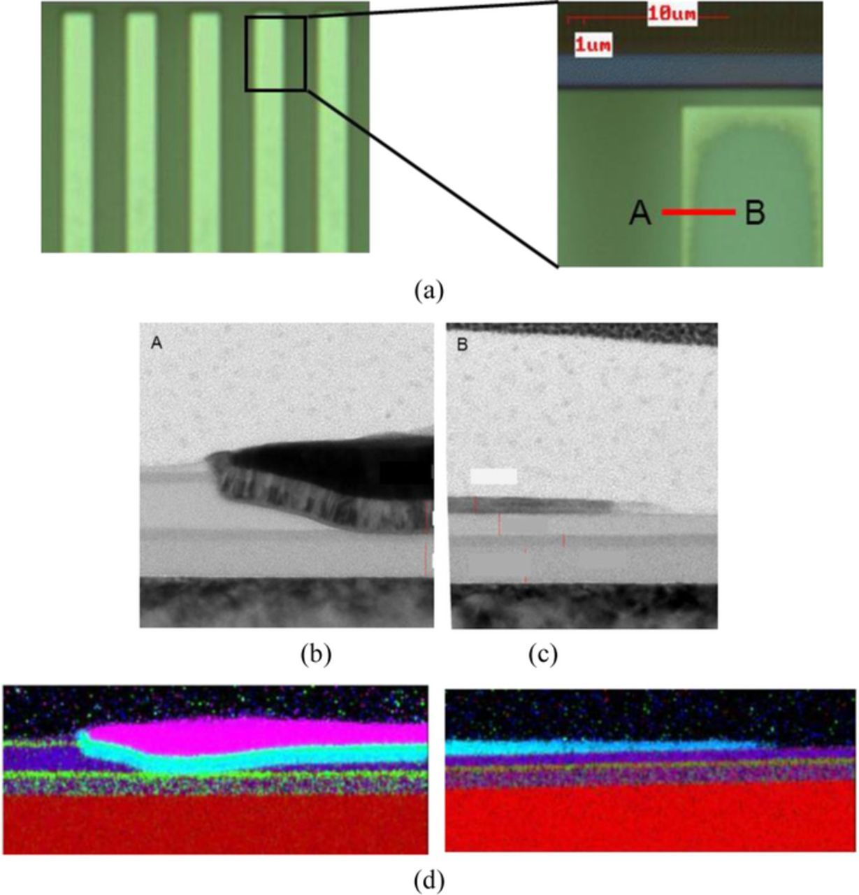 Study on the Mechanism of Nano-Flake Defect during Tungsten Contact ...