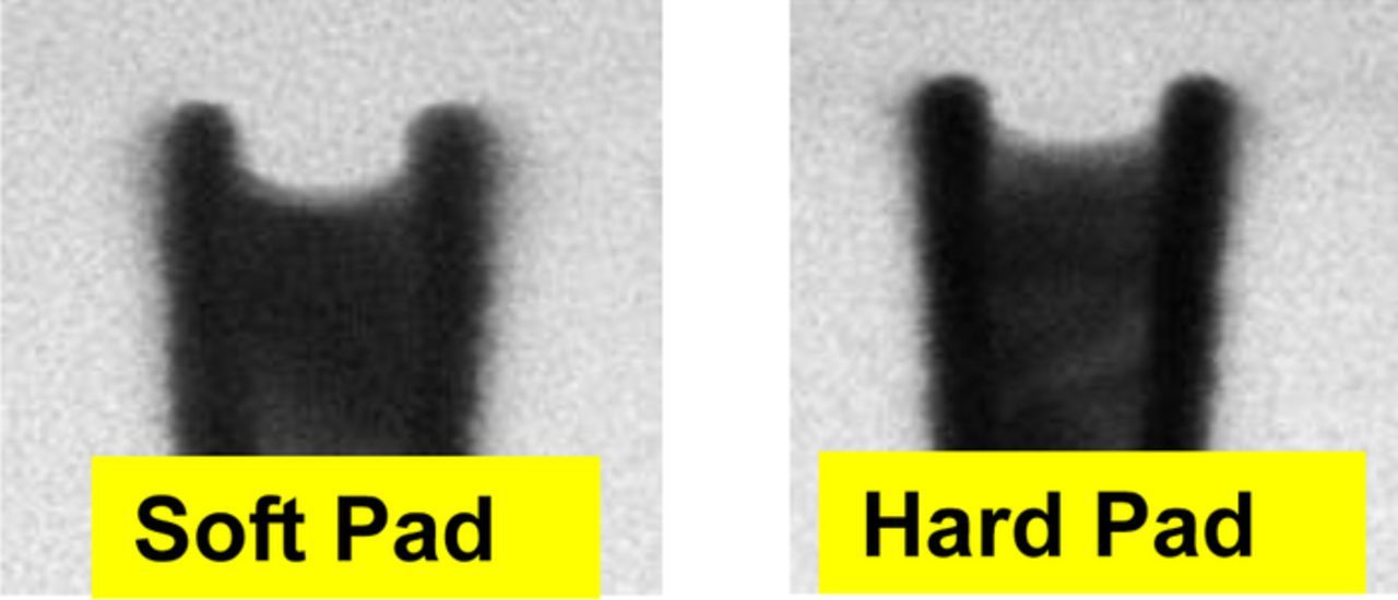 CMP Development for Ru Liner Structures beyond 14nm - IOPscience
