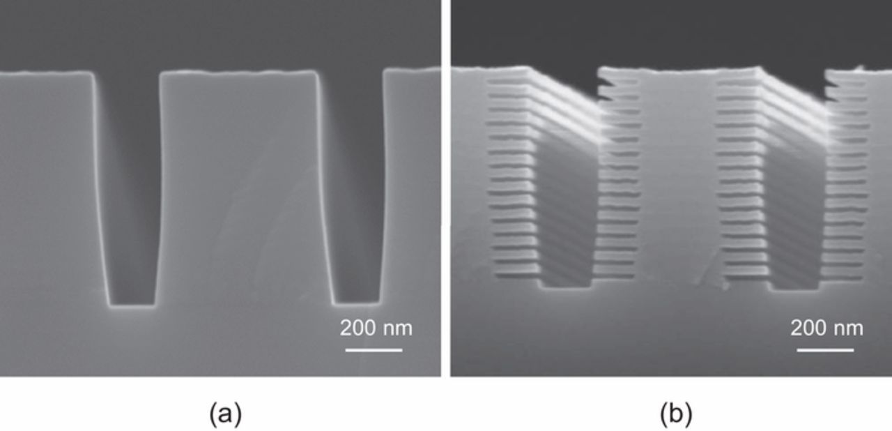Editors' Choice—Control of Si3N4 Etching Kinetics and Selectivity to ...