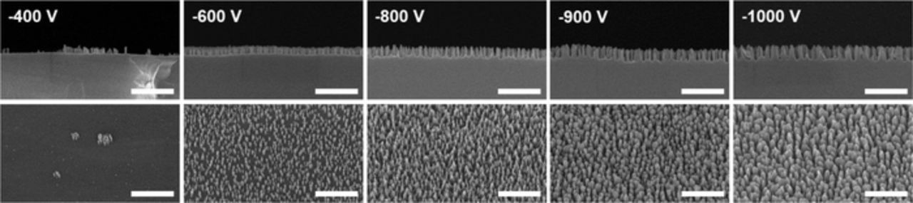 Auto-Masked Surface Texturing of Kerf-Loss Free Silicon Wafers Using ...
