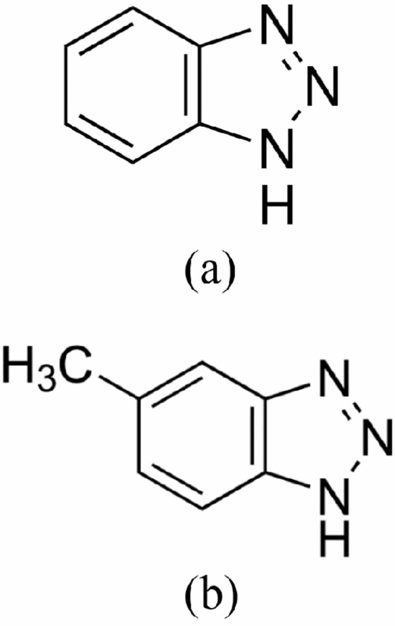 Selection and Optimization of Corrosion Inhibitors for Improved Cu CMP ...