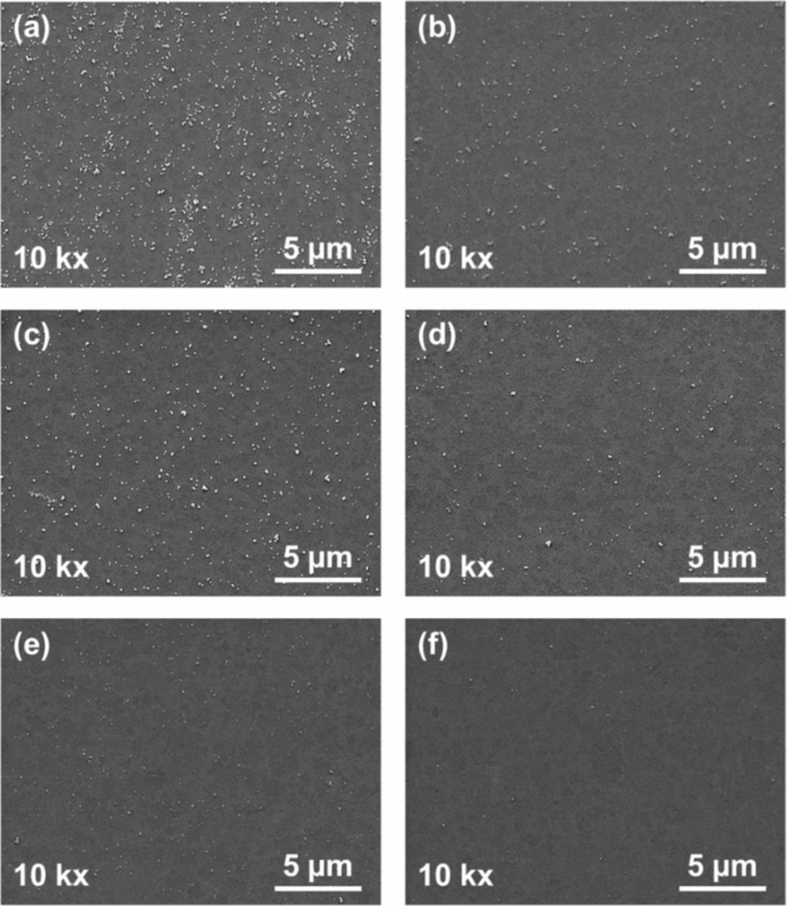 Selection and Optimization of Corrosion Inhibitors for Improved Cu CMP ...