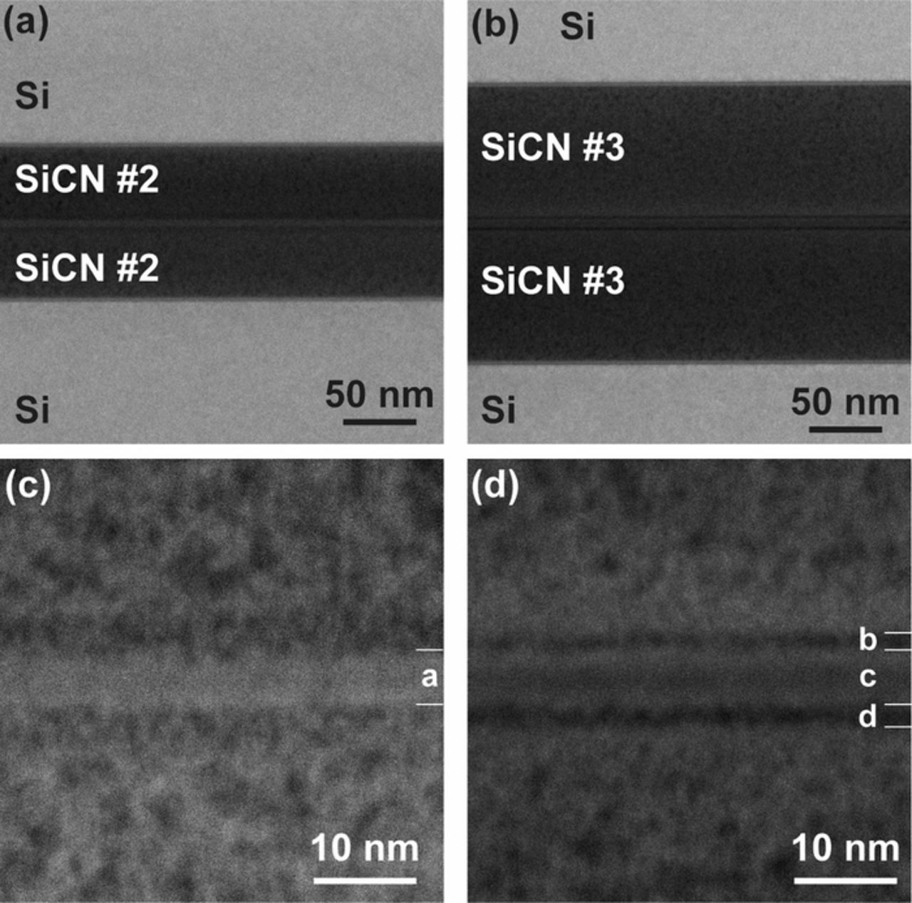 Influence of Composition of SiCN as Interfacial Layer on Plasma ...