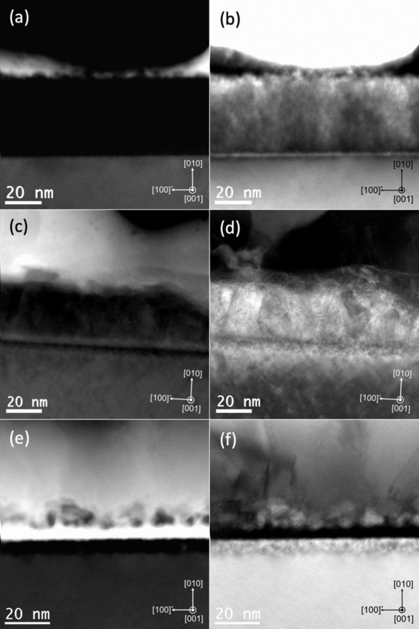 Annealing Induced Interfacial Evolution of Titanium/Gold Metallization ...