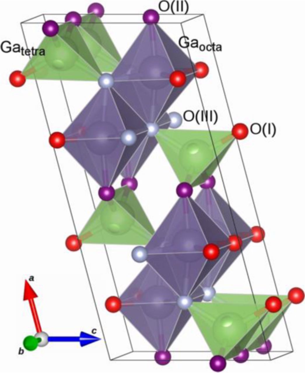 Editors' Choice—Review—Theory and Characterization of Doping and ...