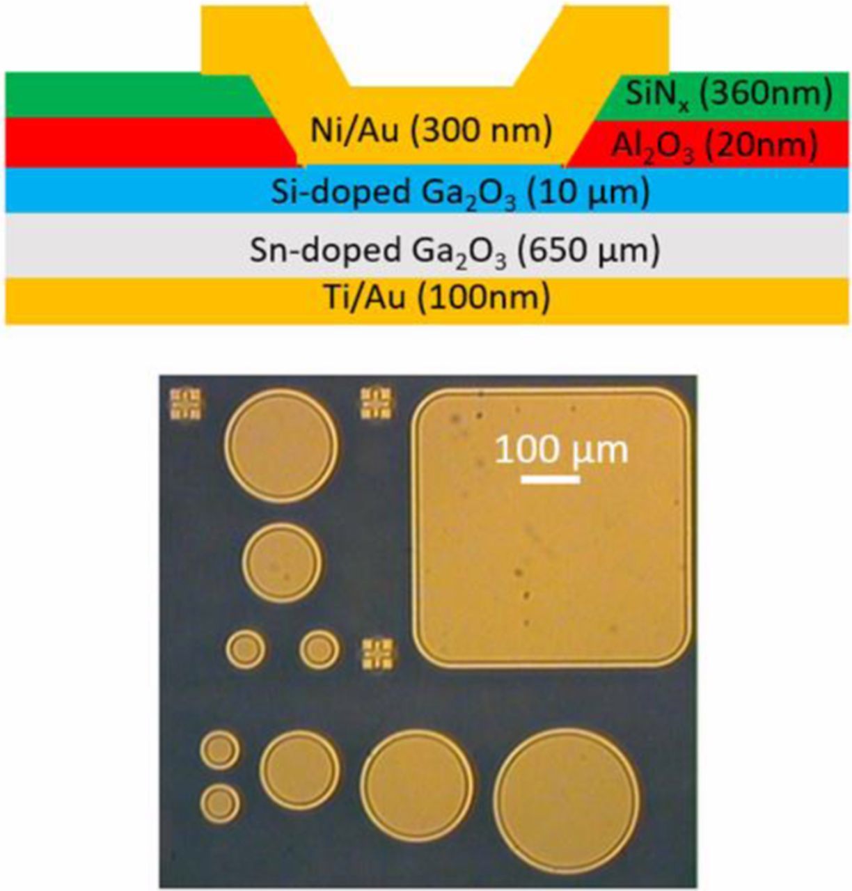 Comparison of Dual-Stack Dielectric Field Plates on β-Ga2O3 Schottky ...