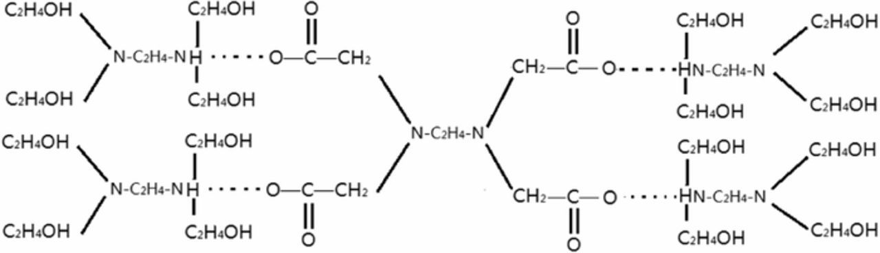 Role of 1,2-benzisothiazolin-3-one (BIT) in the Improvement of Barrier ...