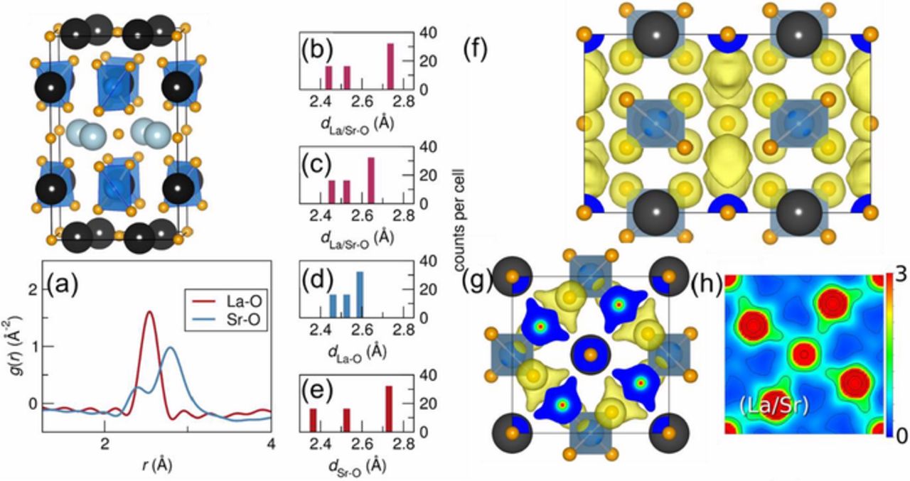Critical Review—A Promising Cs3CoCl5 Prototype Phosphor toward the ...