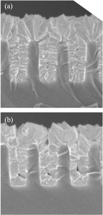Process Co-Optimization of CVD and CMP for Tungsten Metallization ...