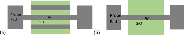 Process Co-Optimization of CVD and CMP for Tungsten Metallization ...